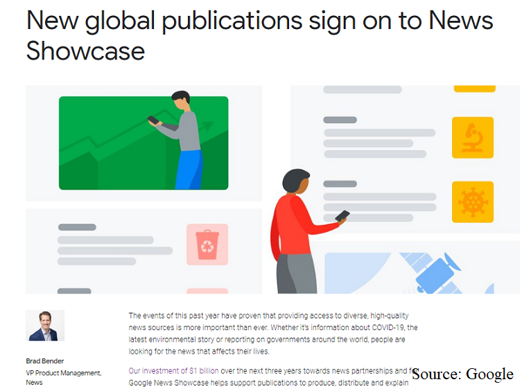 Google will finally pay publishers for their content